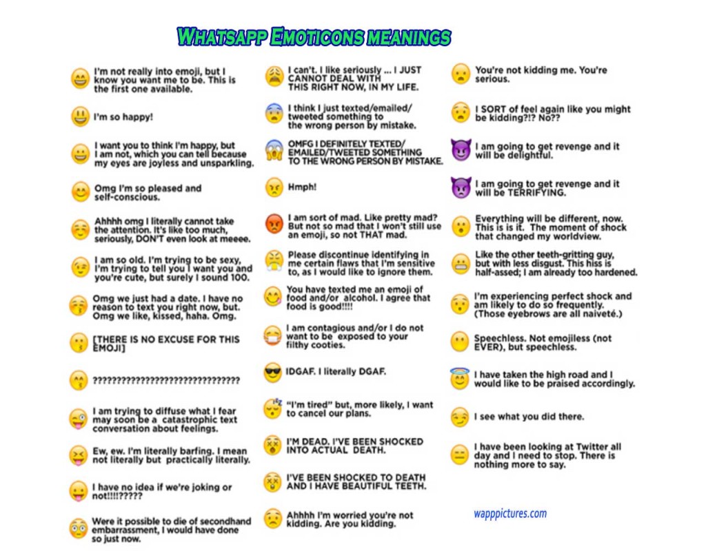 Whatsapp Smiley Emoji Symbols Meanings Explained Here All Trickz World Whatsapp Smiley Emoji Symbols Meanings Explained Here All Trickz World