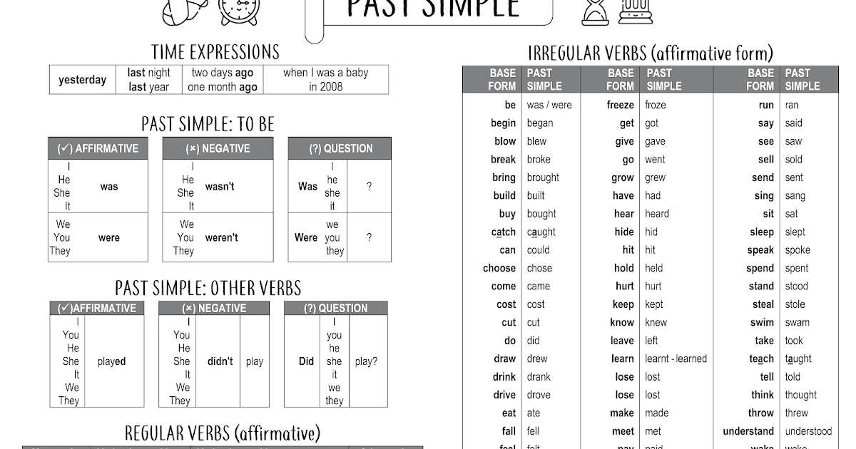 5th Grade - Andrés Segovia: ENGLISH: UNIT 2 - Past Simple
