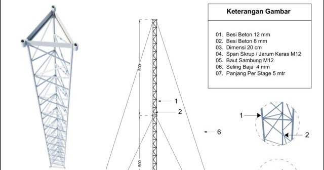 Harga Tower Triangle Ukuran 20x20x20 | GudangTower