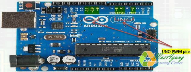 Panduan Arduino 21 : Mengenal dan Memahami Pulse Width Modulation di ...