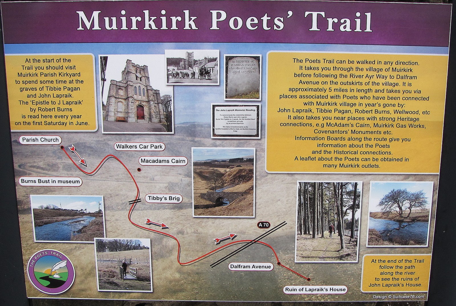 The Glebe Blog: Cairn Table and Muirkirk