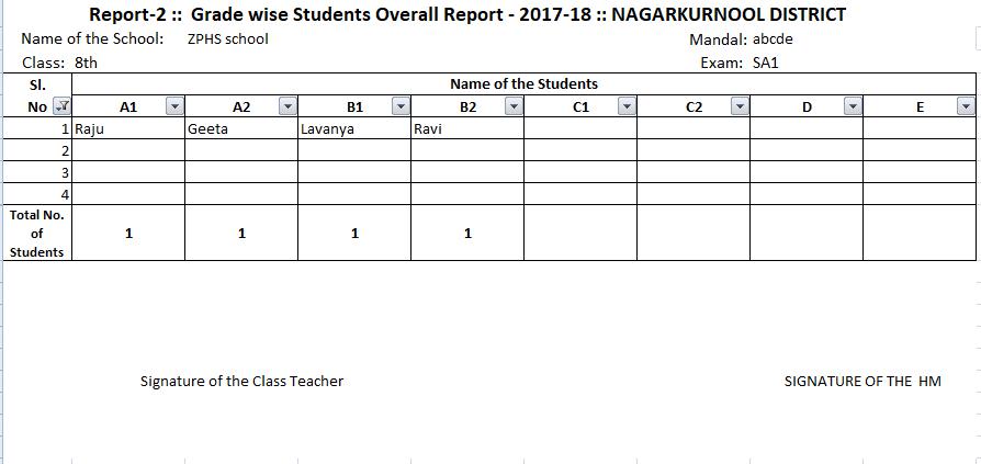 New CCE Grading Reports Software V1.2 for High School included Gender ...