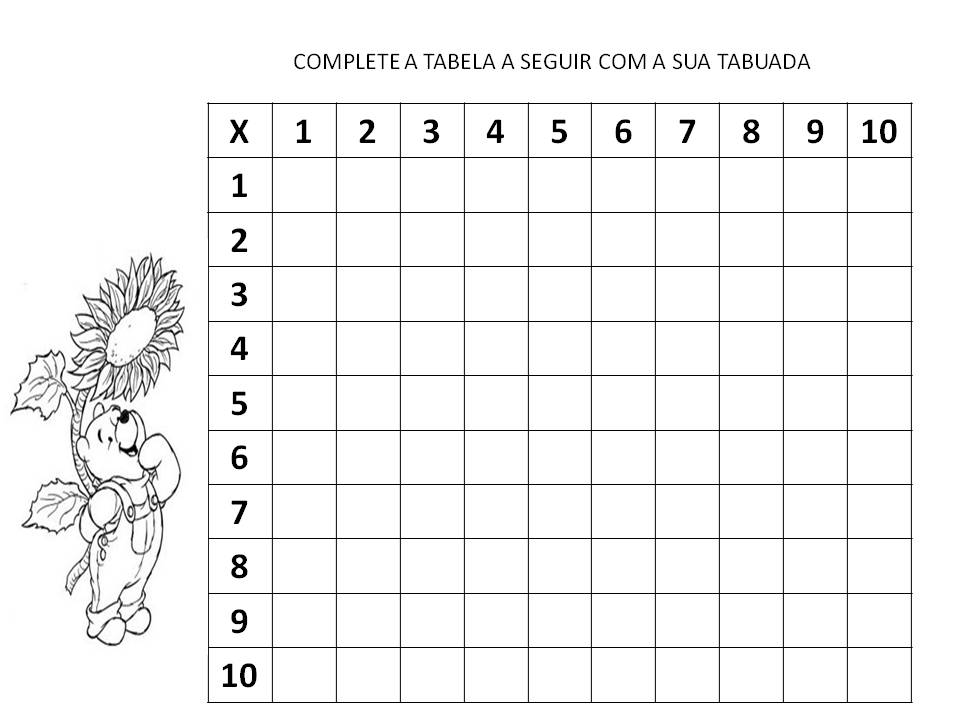Multiplicação 2 Ano Atividades - NAZAEDU
