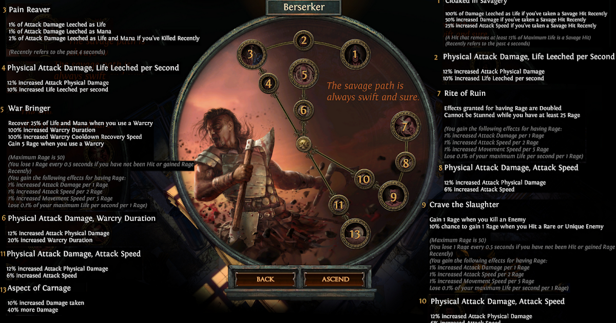 Poe how to respec ascendancy