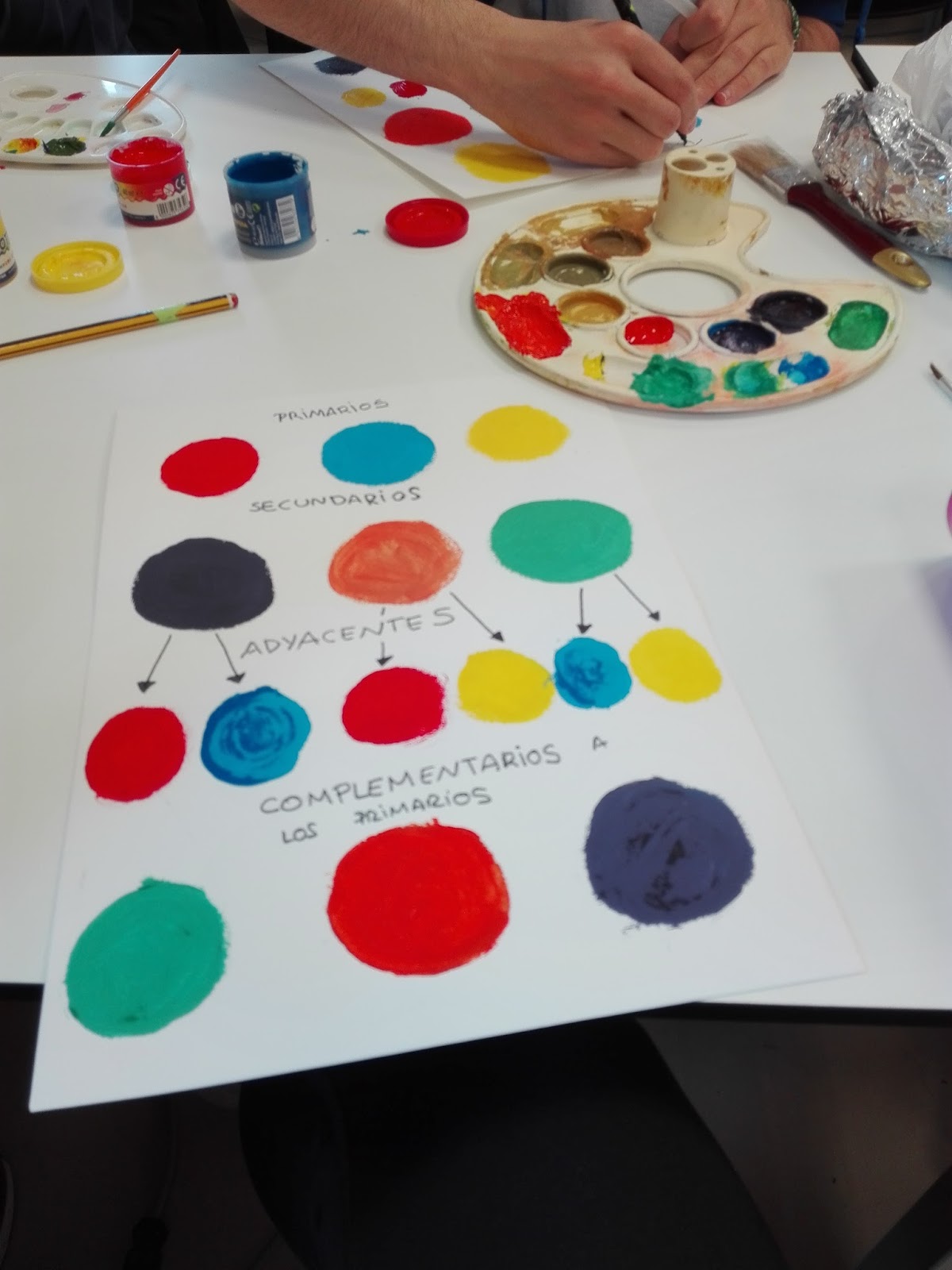 María García Jiménez - Educación artística y plástica: ¡PONIENDO COLOR ...