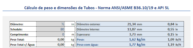 DHC Labs: Cálculos Tubulação