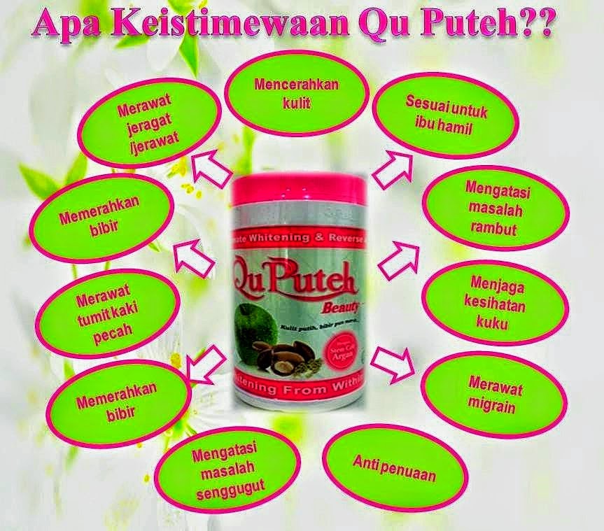 Cik Bebeq Beauty Shop : QU PUTEH VIDA BEAUTY FENOMENA TERKINI ; BARULAH ...