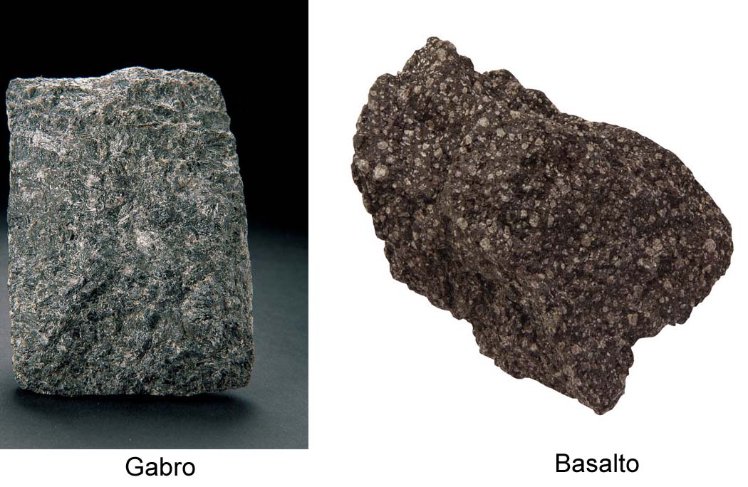 Biologia 1: El ciclo de las rocas