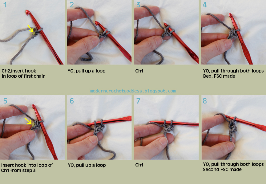 Modern Crochet Goddess: Tutorial--FSC--Foundation Single Crochet Modern Crochet Goddess: Tutorial--FSC--Foundation Single Crochet
