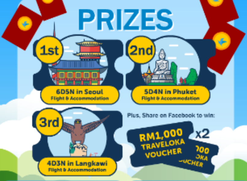 Traveloka Fly & Win CNY Contest