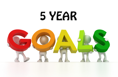 Akampreet WCP 2014: February 2015