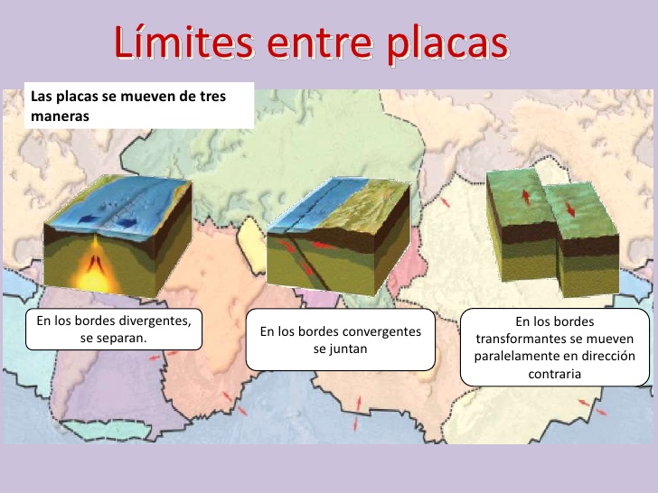 Uxía Taboada García 4ºESO (Biología): Bloques placas tectónicas