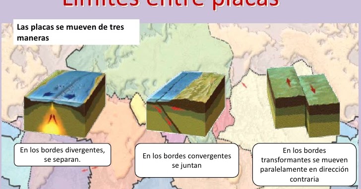 Uxía Taboada García 4ºESO (Biología): Bloques placas tectónicas