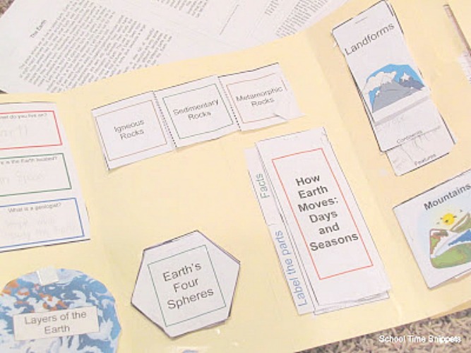 Make Learning FUN with LapBooks! A Journey Through Learning Review ...