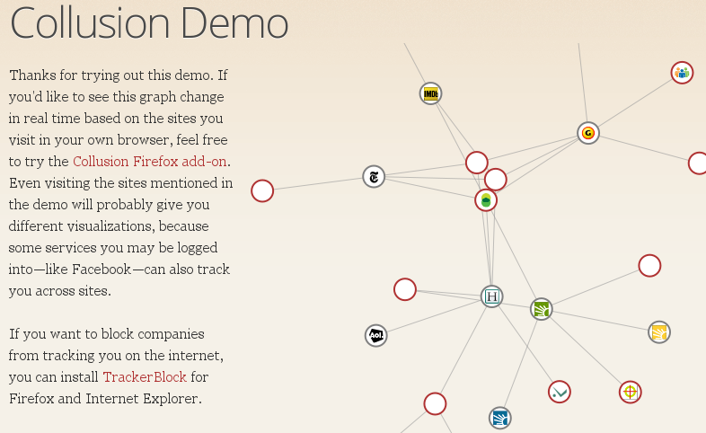 (CS/EE 144) The ideas behind the web
