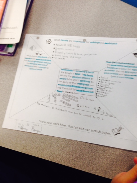 Using Depth and Complexity Frames in Math