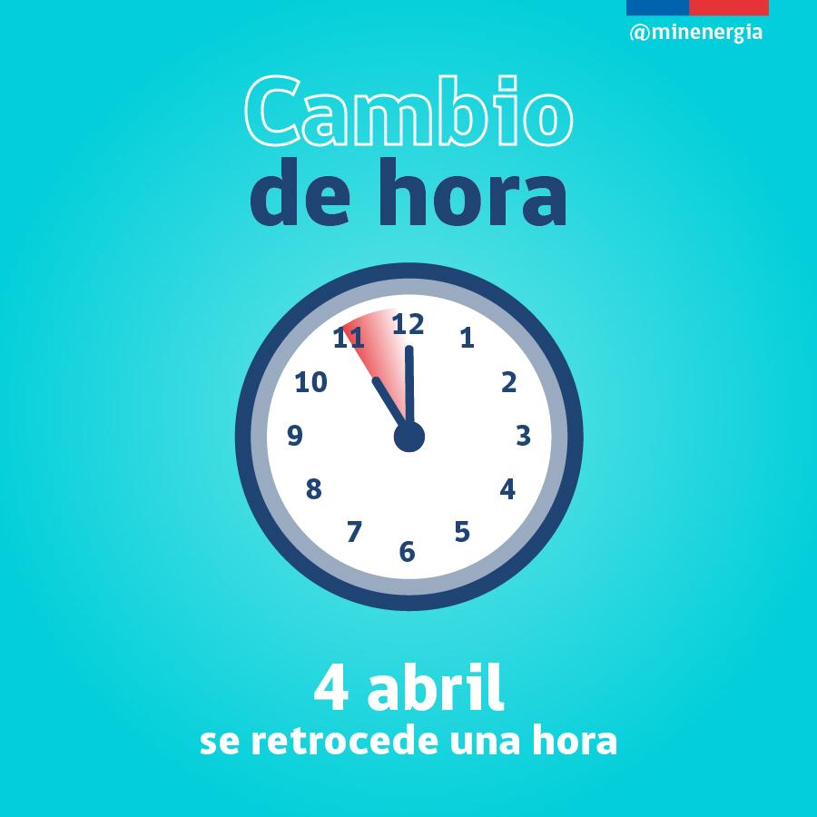 Este sábado 04 de abril se deben retrasar los relojes en una hora ~ RCI ...