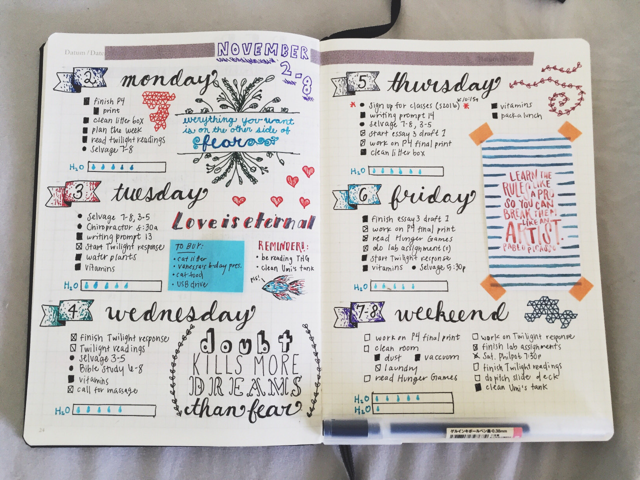 Rascunhos de Sofia: Inspirações de Bullet Journal