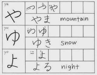 MORI GAKKOU: PEMBAHASAN HURUF DASAR HIRAGANA