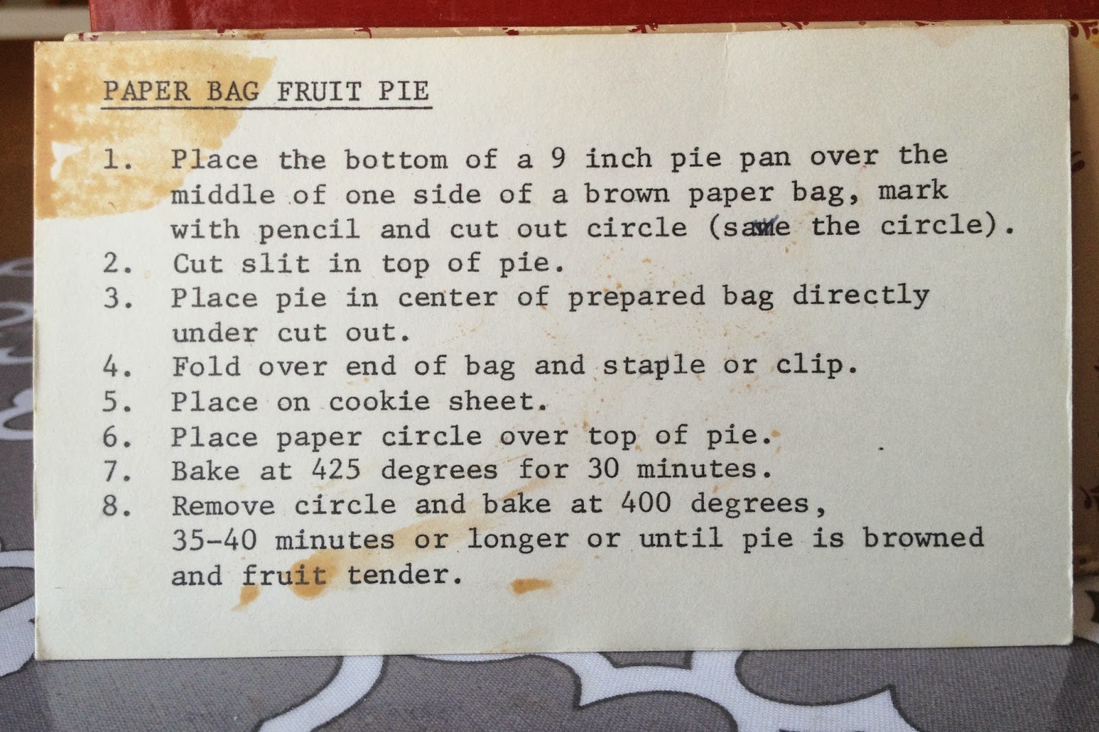 The Almost Perfectionist: Recipe History