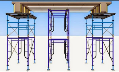 Rental Scaffolding Wilayah Samarinda: APA ITU SCAFFOLDING?
