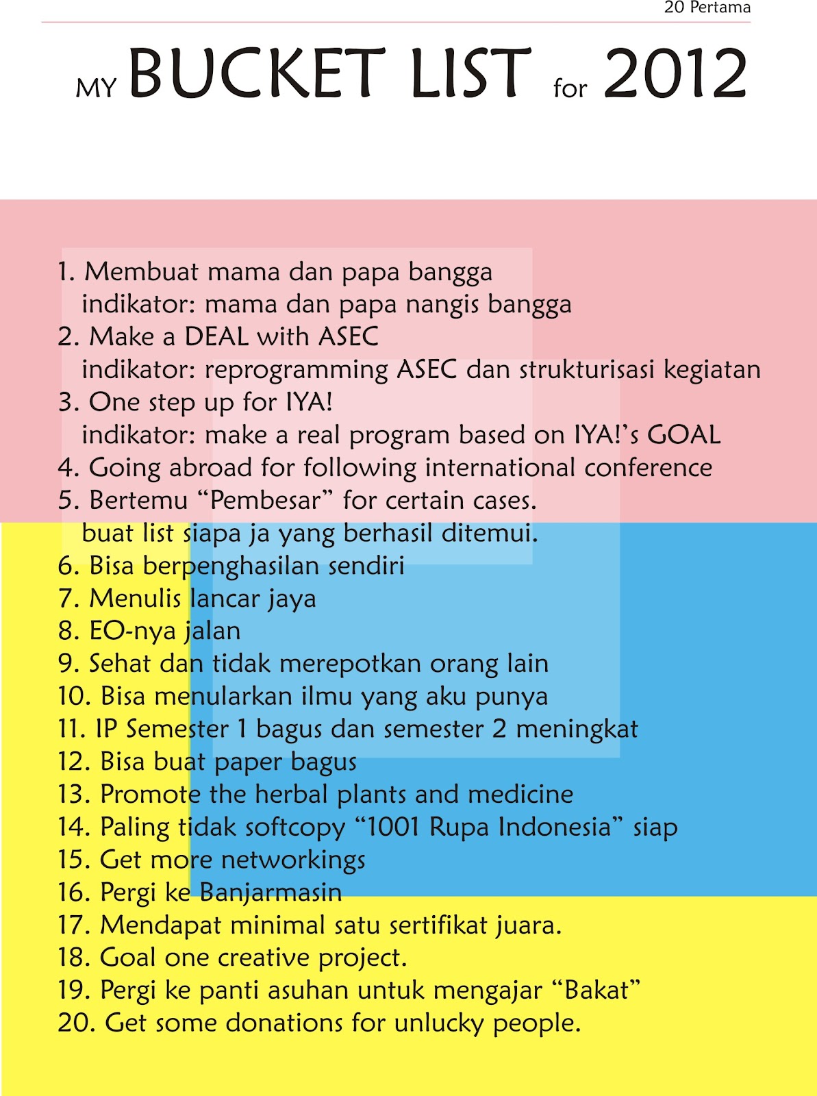 A Bucket List - COGITANUM