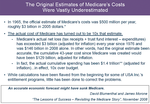 Doug Ross @ Journal: State of USA, Incorporated
