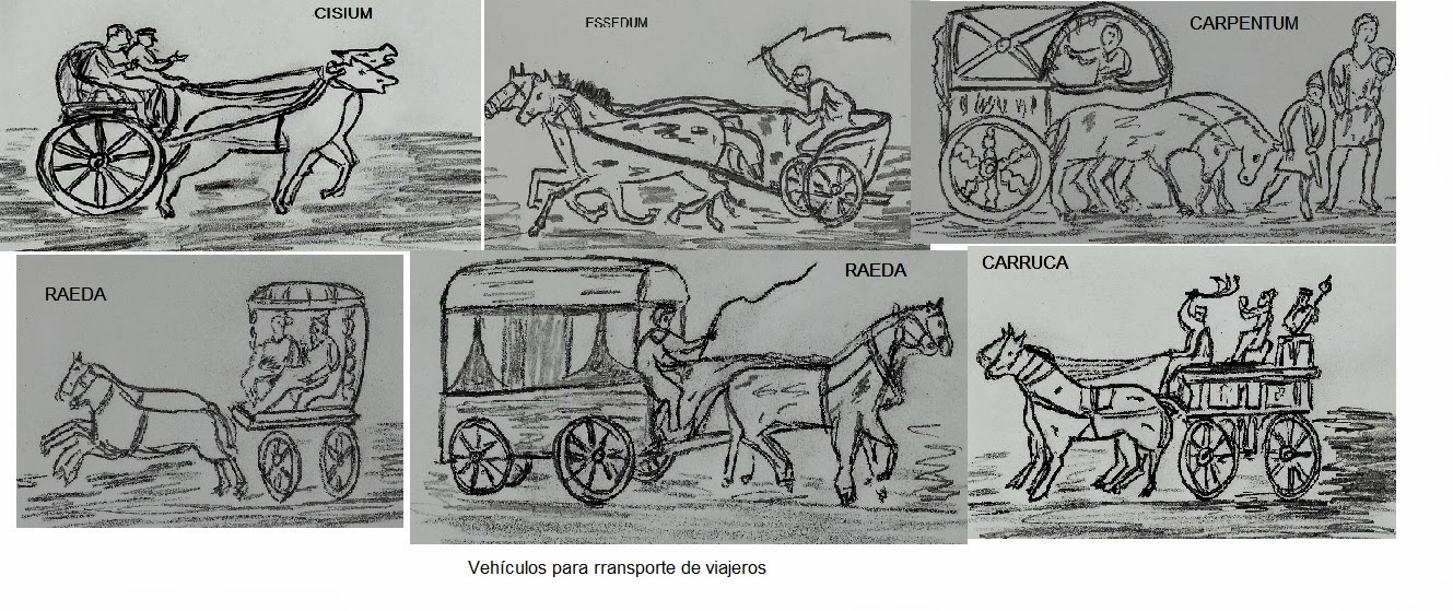 Tráfico en la antigua Roma.