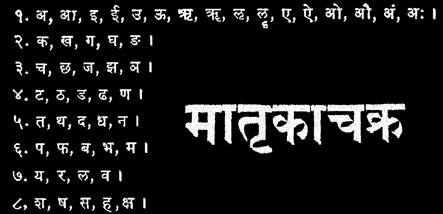 Books: The Matrika Chakra Deck + Guide (50 Cards)