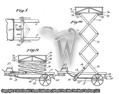 WHEELS THAT WON THE WEST®: Early Transportation Innovations
