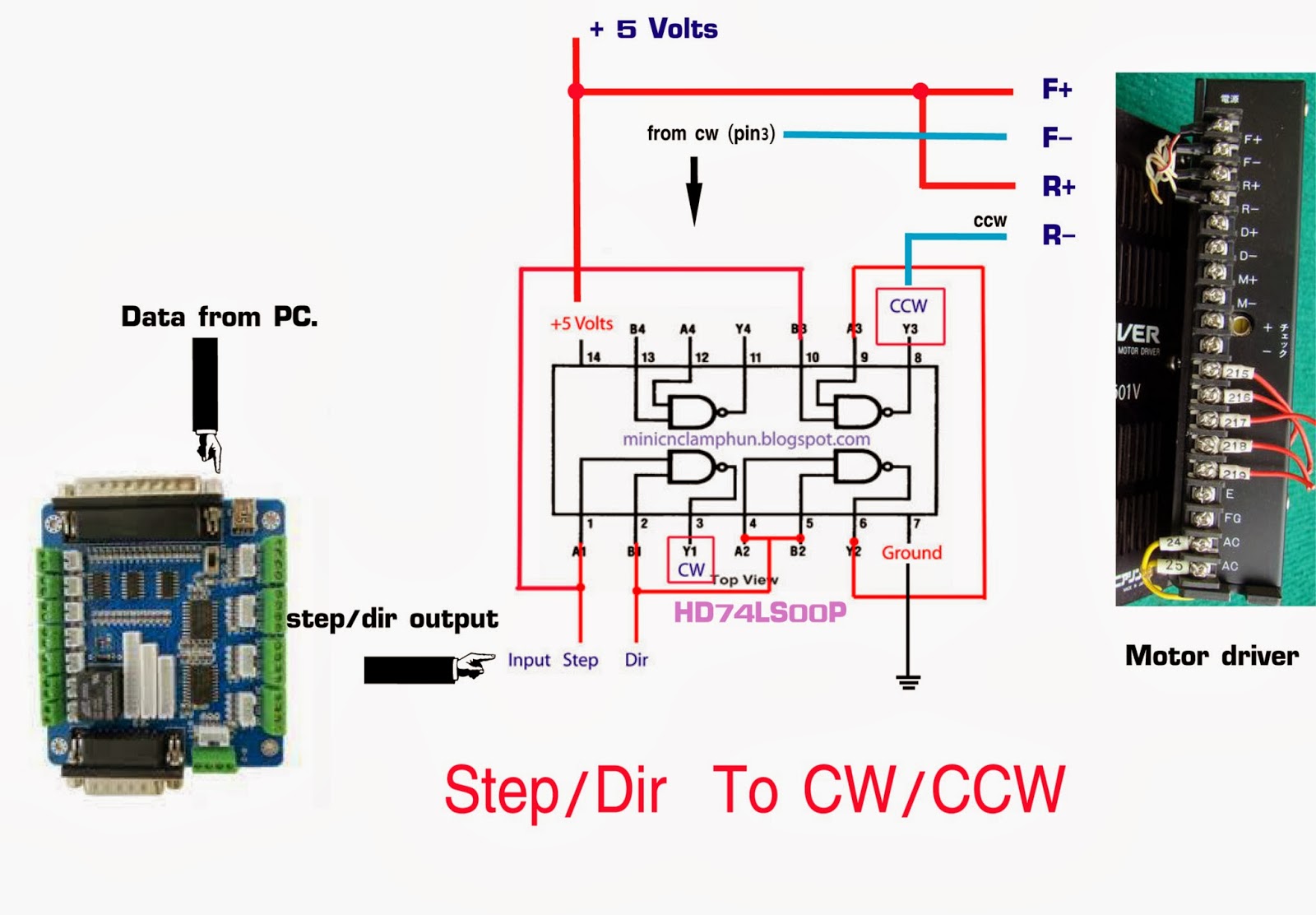 Lamphun DIY : วงจรแปลงสัญญาณ Step/Dir to CW/CCW