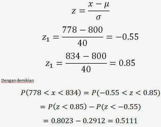 PENERAPAN SEBARAN NORMAL ( z ) ~ warta ilmu