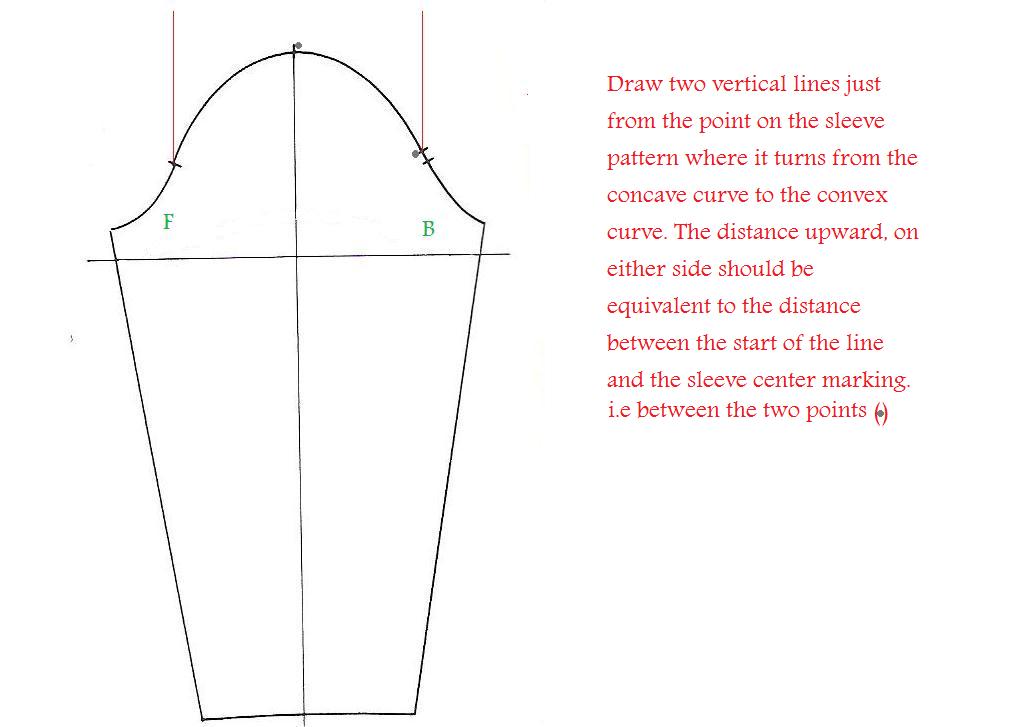 Power shoulders tutorial