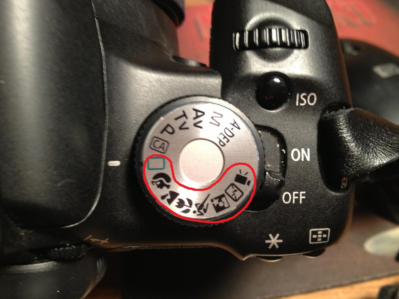 Behind The Lens: Basic and Advanced Shooting Modes Explained