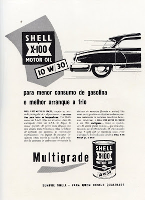 Estação Cronográfica: Janela para o passado... anúncio Shell