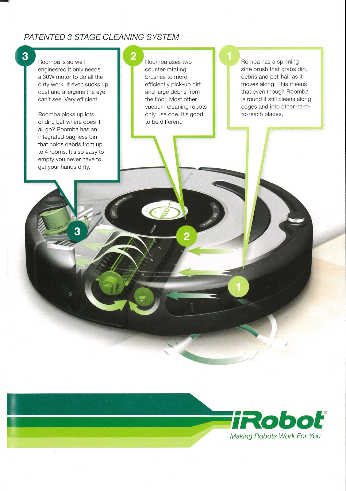 iRobot product Range