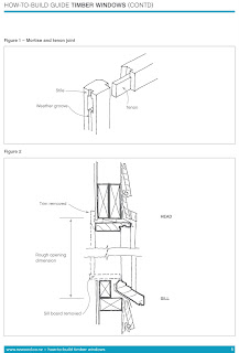 Reverse Brick Veneer Construction: Timber Window Installation Guide