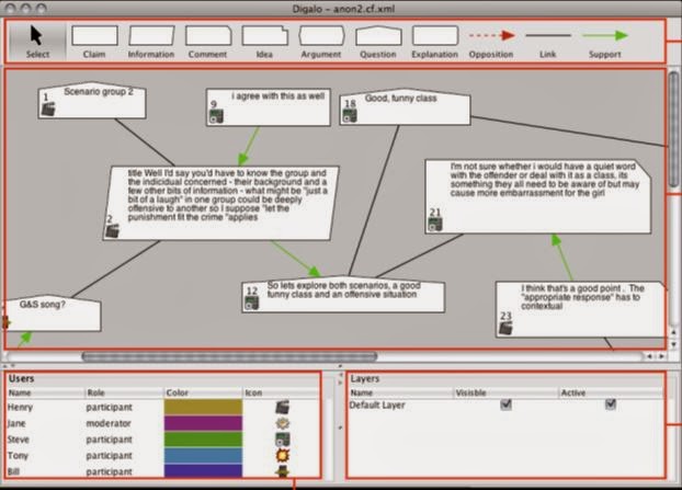Mriga Williams: Graphically and spatially displayed text tools - Digalo