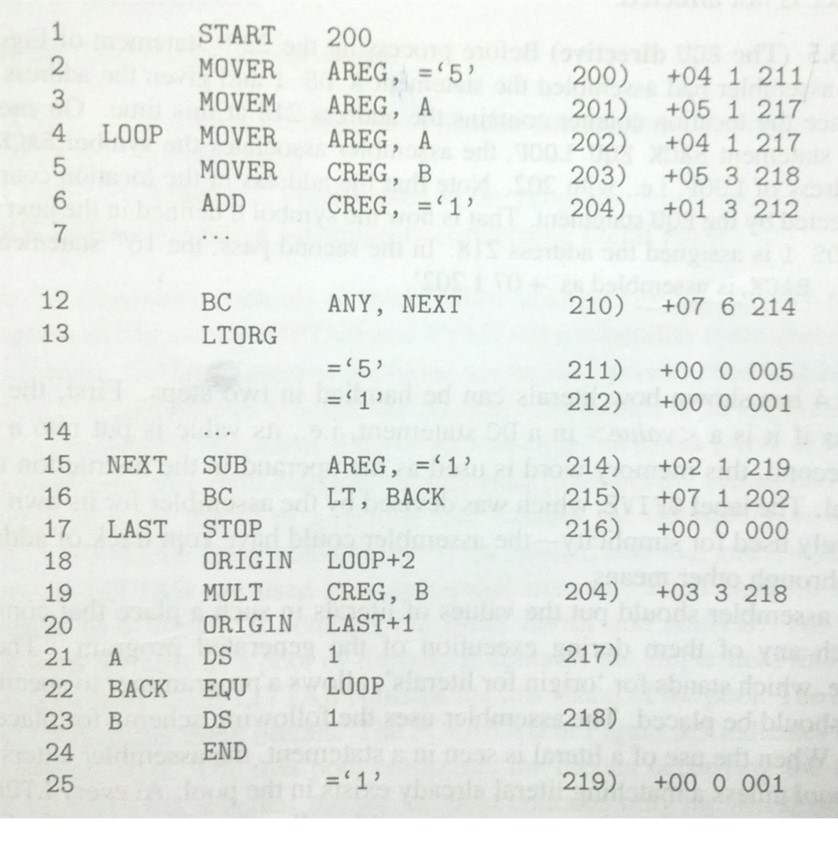 Two Pass Assemblers Advantages Working Design Entc Engg