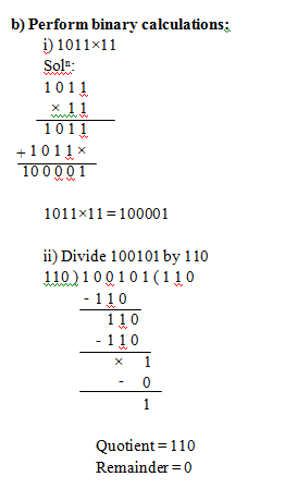 SLC COMPUTER 2069 SOLVED