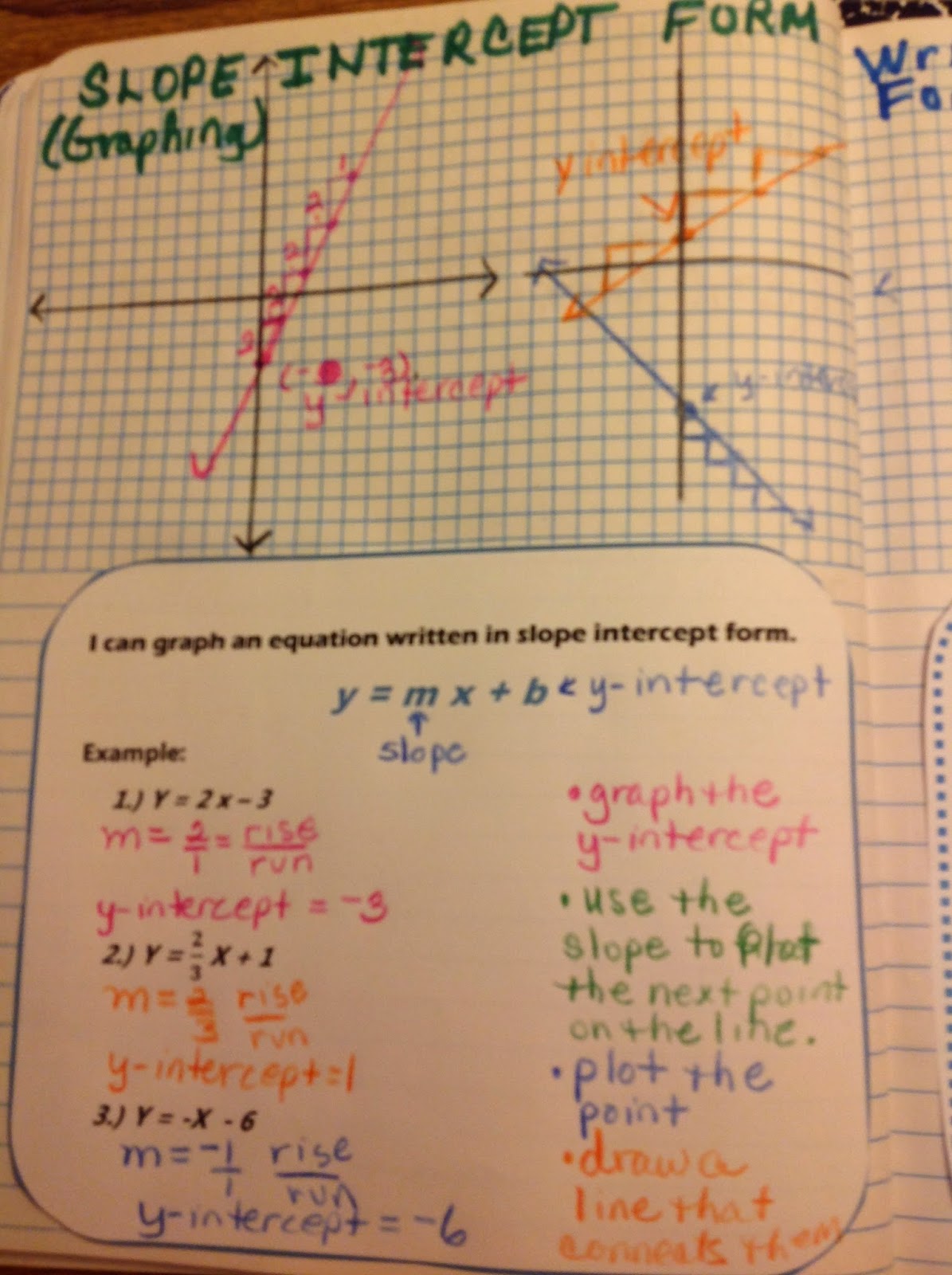 Equation Freak: Slope interactive notebook pages