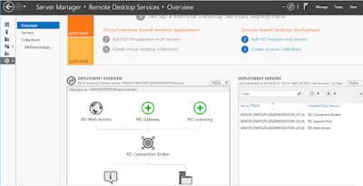 Microsoft Remote Desktop Services - Remote App Publishing | TechCrumble