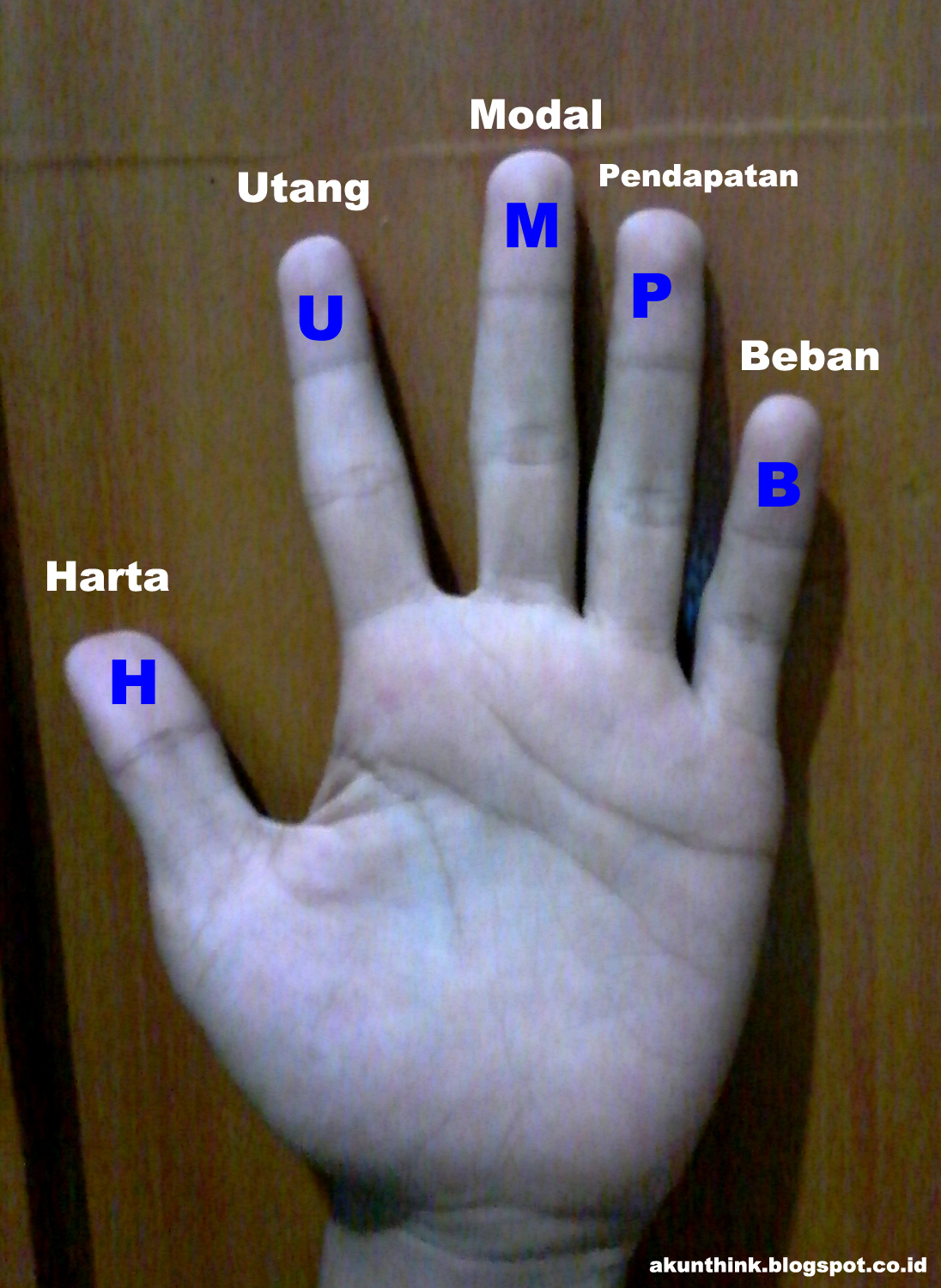 Tips Sederhana Menghapal Saldo Normal Akun Dengan Jari Tangan [3 ...