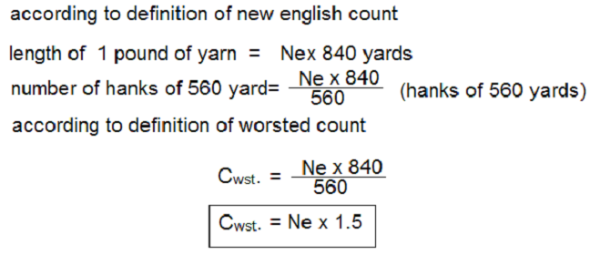 Spinners World: YARN COUNT CONVERSION FROM ONE TO ANOTHER SYSTEM