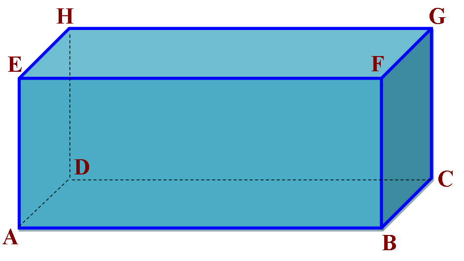 Clickyhun - Complete Education