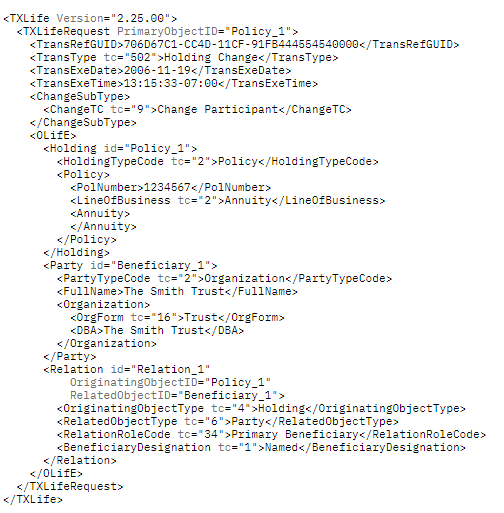 Nostra Technology: Anatomy of the ACORD TXLife XML standard