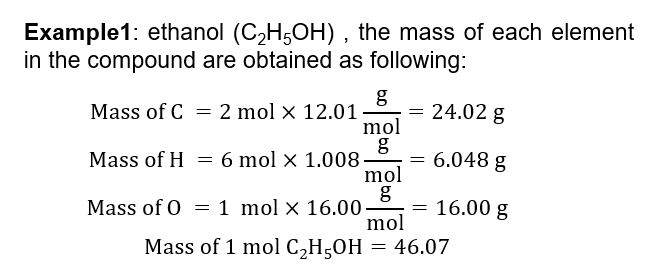 Chemistry 4 Students: Zumdahl Chapter 3 : Percent composition of compounds
