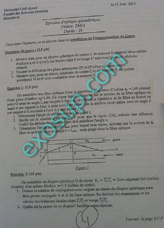 examen corrigé d'optique geometrique