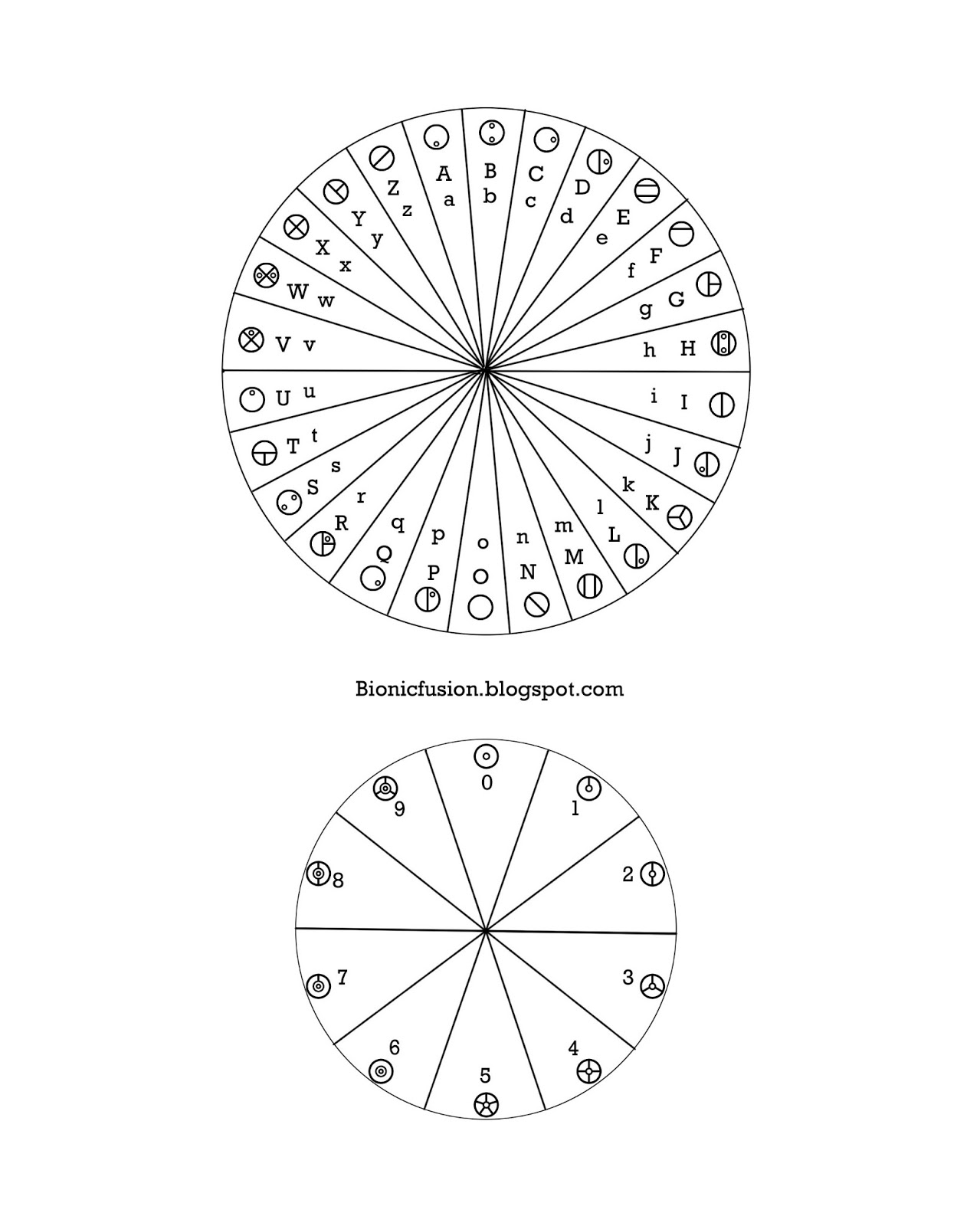 Bionicfusion: Matoran Translation charts