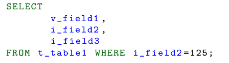 PostgreSQL Dba: 2015